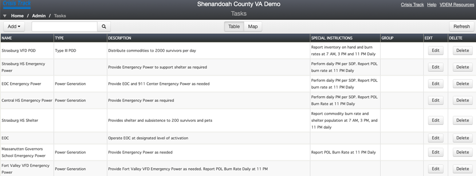 Manage Preconfigured Tasks