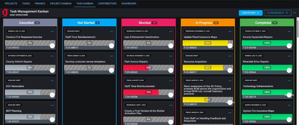 Project Management